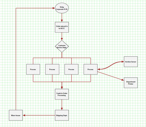 Konica Minolta NFR - Features